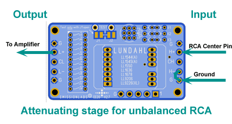 Audio Input, with or without gain.