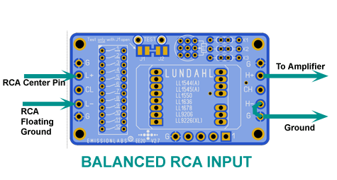 Audio Input, with or without gain.